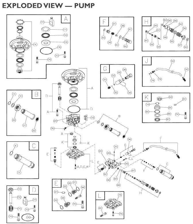 Generac pressure washer model 1674 replacement power washer 1674 parts